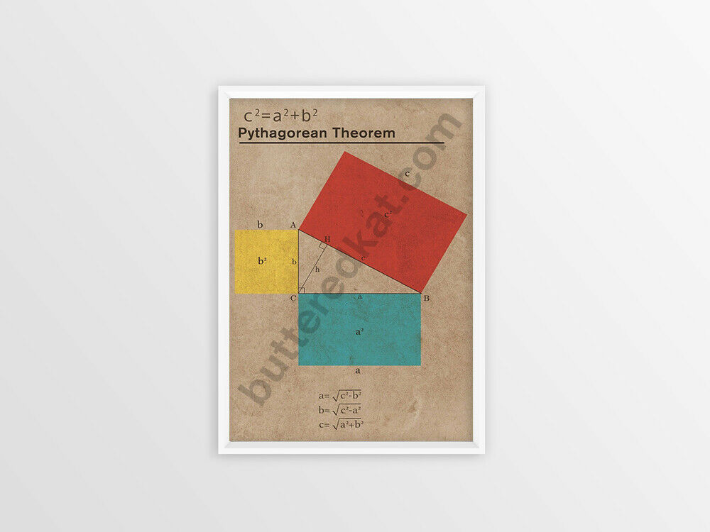 Pythagoras Theorem Mathematical Poster Concept - Art Posters