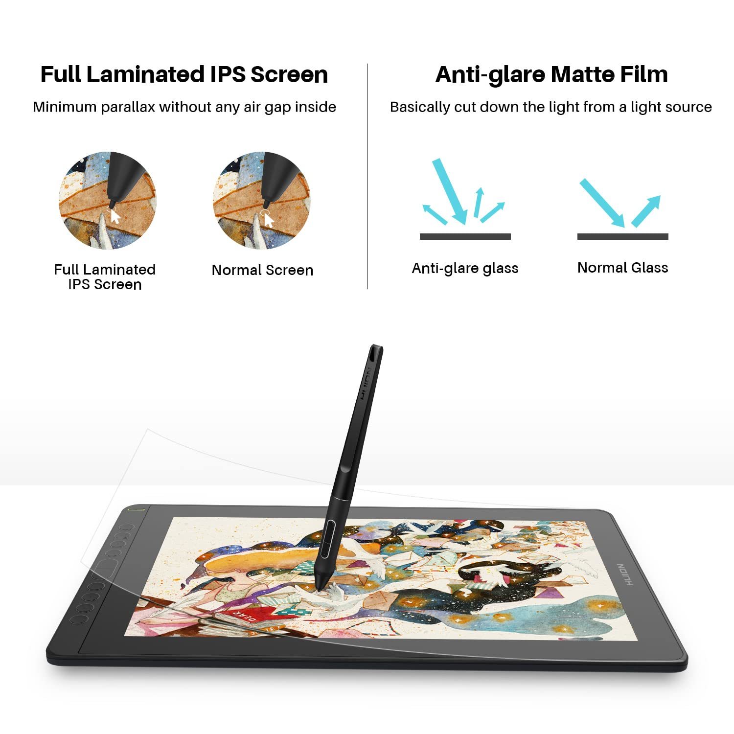 2021 Kamvas 16 Graphics Drawing Tablet With Full-Laminated Screen Anti ...