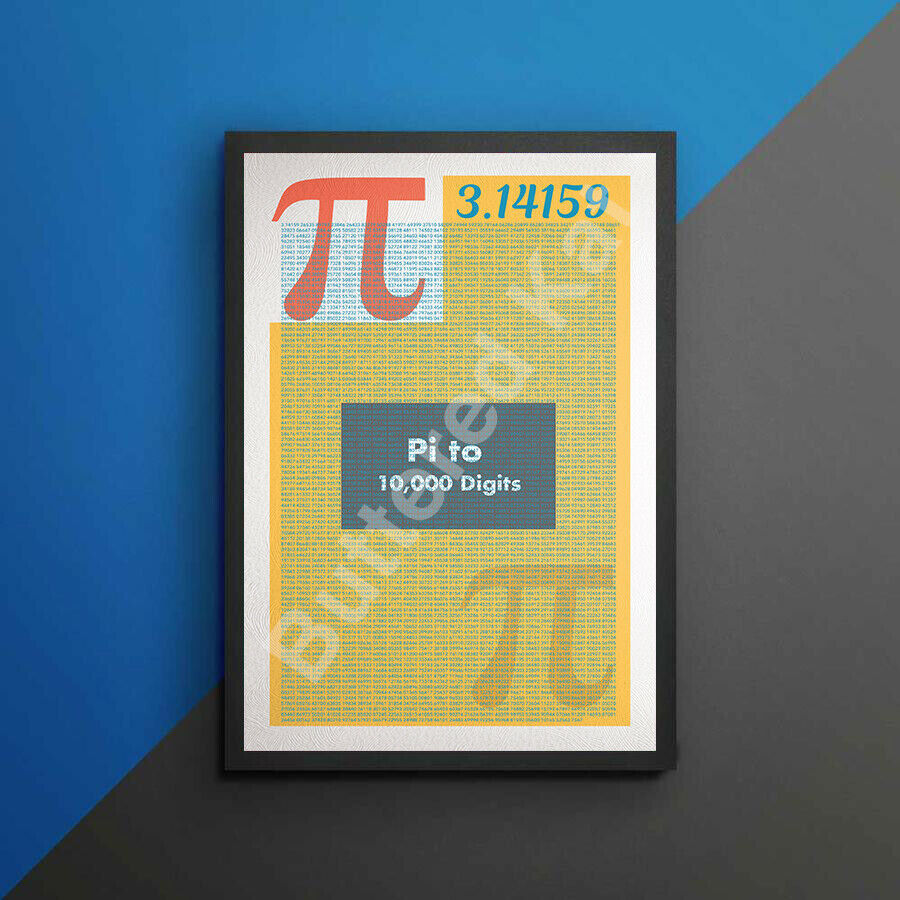 The Digits of Pi Math Poster - Art Posters