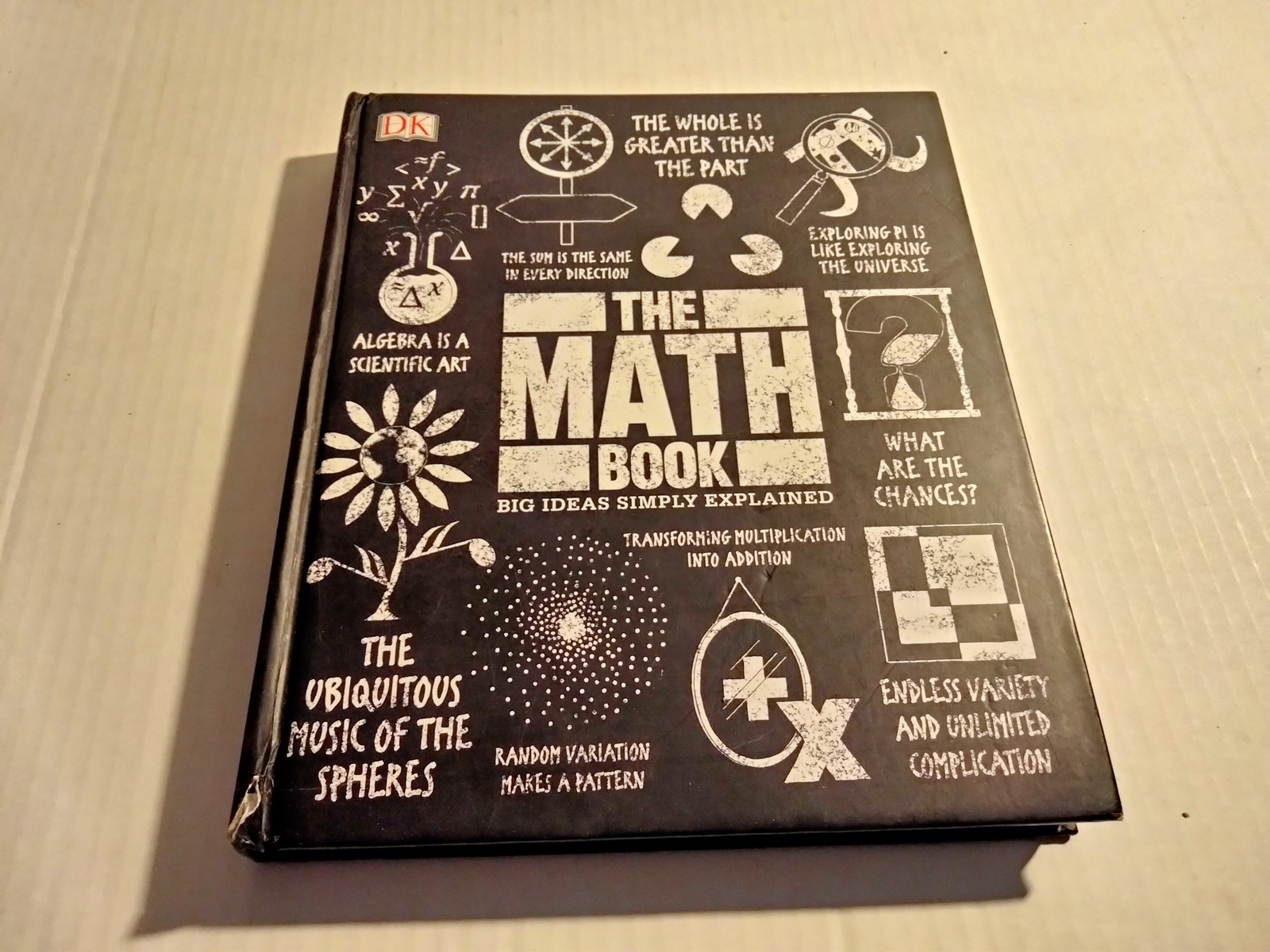 THE MATH BOOK : BIG IDEAS SIMPLY EXPLAINED - Books