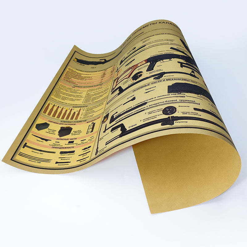 Kalashnikov Machine Gun Machine Gun Structure Diagram Classic Nostalgic ...