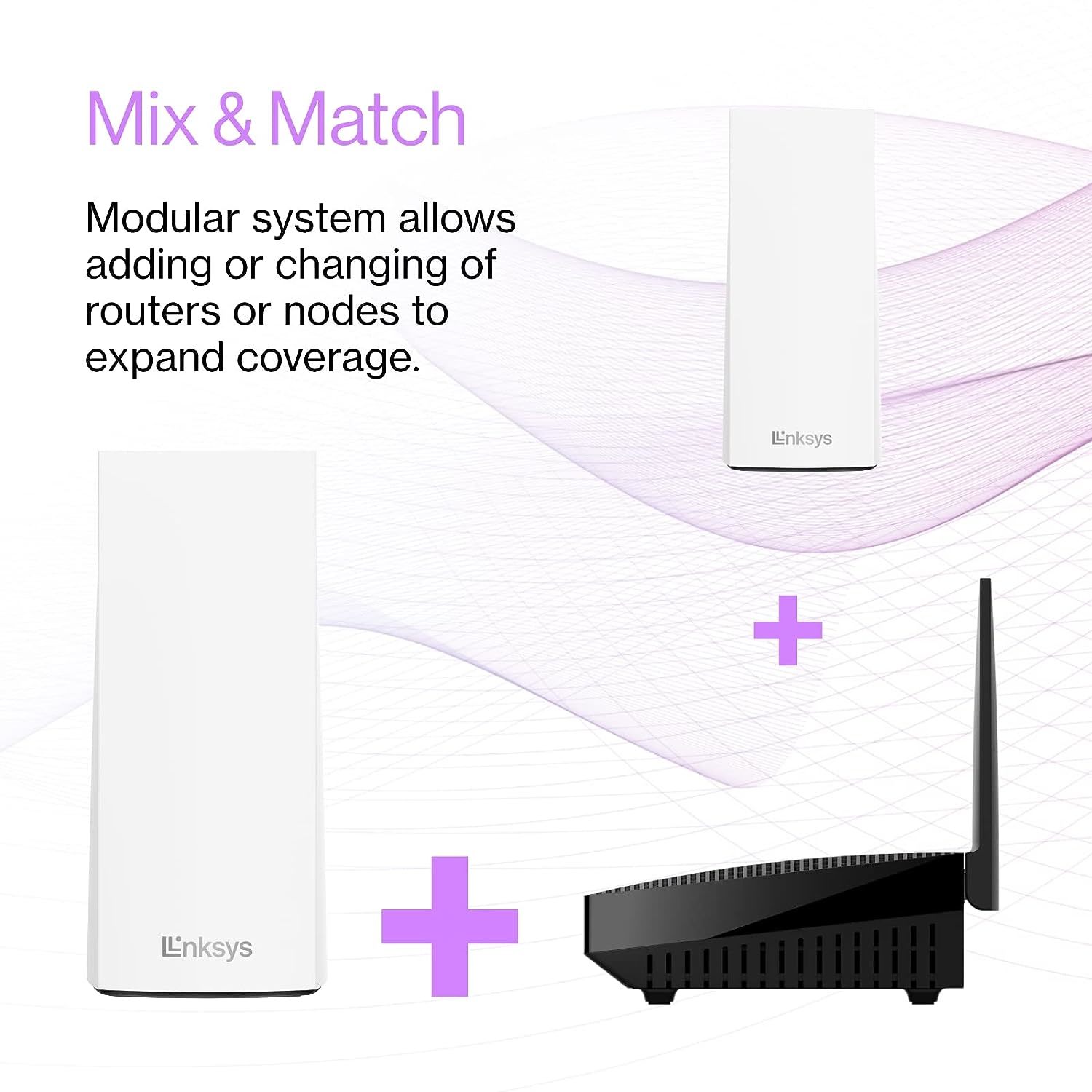 Linksys Atlas Wifi 6 Router Home Wifi Mesh System Dual Band 2 000 Sq Ft Cover Wireless Routers